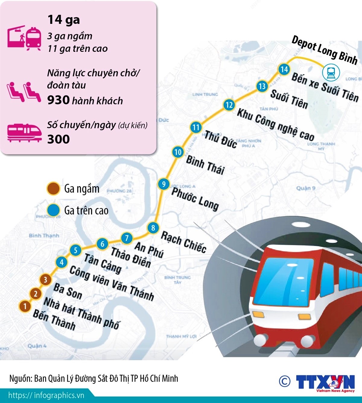 Metro số 1 Bến Thành - Suối Tiên TP.HCM (cập nhật 2025)